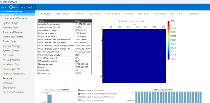 CSP tower molten salt - SAM Forum - System Advisor Model - SAM