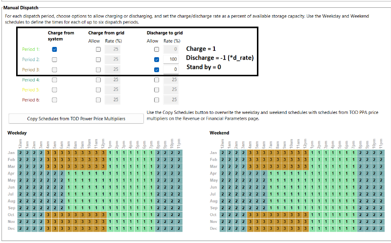 Battery Manual Dispach - SAM Forum - System Advisor Model - SAM