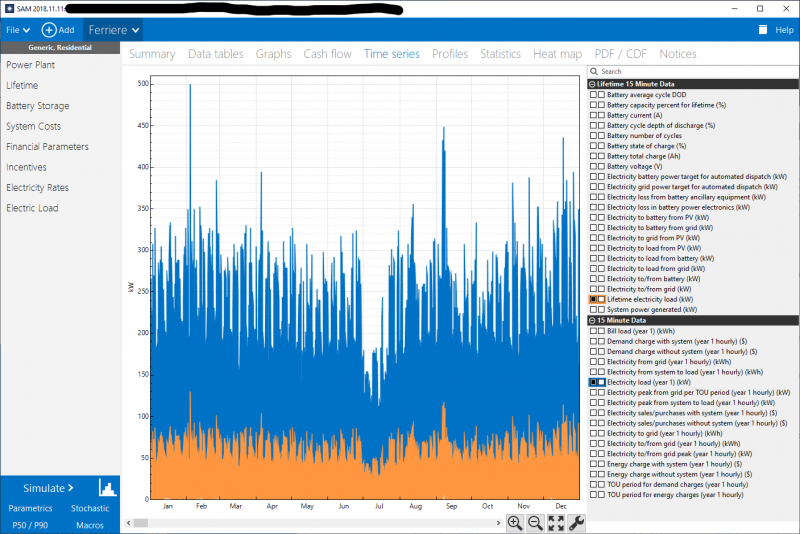 Scaling issues in Time series - SAM Forum - System Advisor Model - SAM