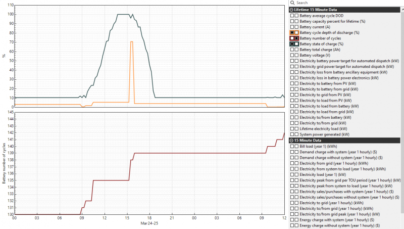 How is "battery number of cycles" computed? - SAM Forum - System ...