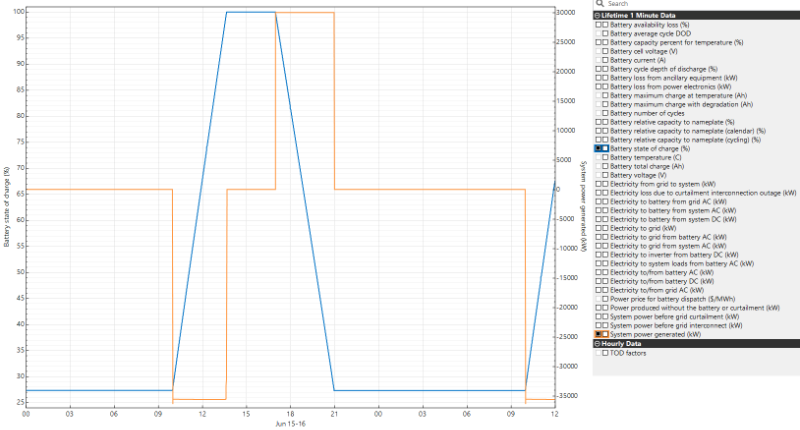 Grid Limit for Stand-Alone BESS - SAM Forum - System Advisor Model - SAM