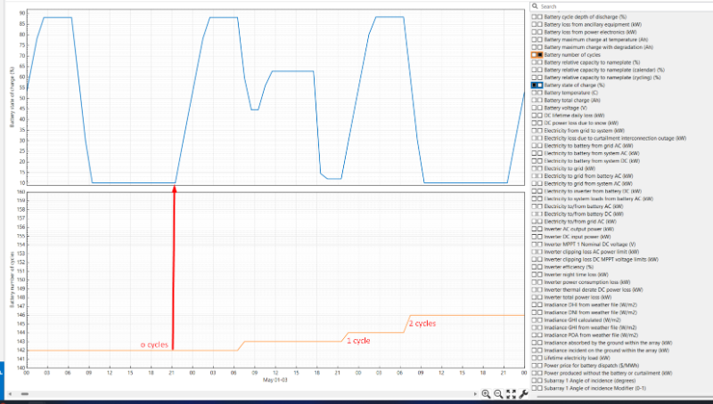Battery Cycle Counting - SAM Forum - System Advisor Model - SAM
