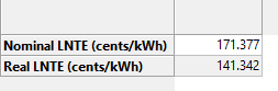 Nominal LNTE (cents/kWh) - SAM Forum - System Advisor Model - SAM