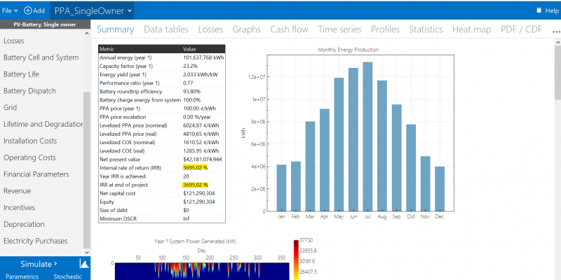 PPA Single Owner - High IRR! - SAM Forum - System Advisor Model - SAM