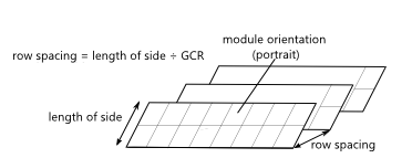 DC module deviation from STC - Page 2 - SAM Forum - System Advisor ...